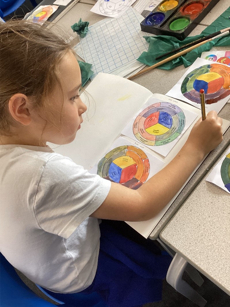 Eastburn Primary School, Keighley, West Yorkshire | Teaching Jobs ...