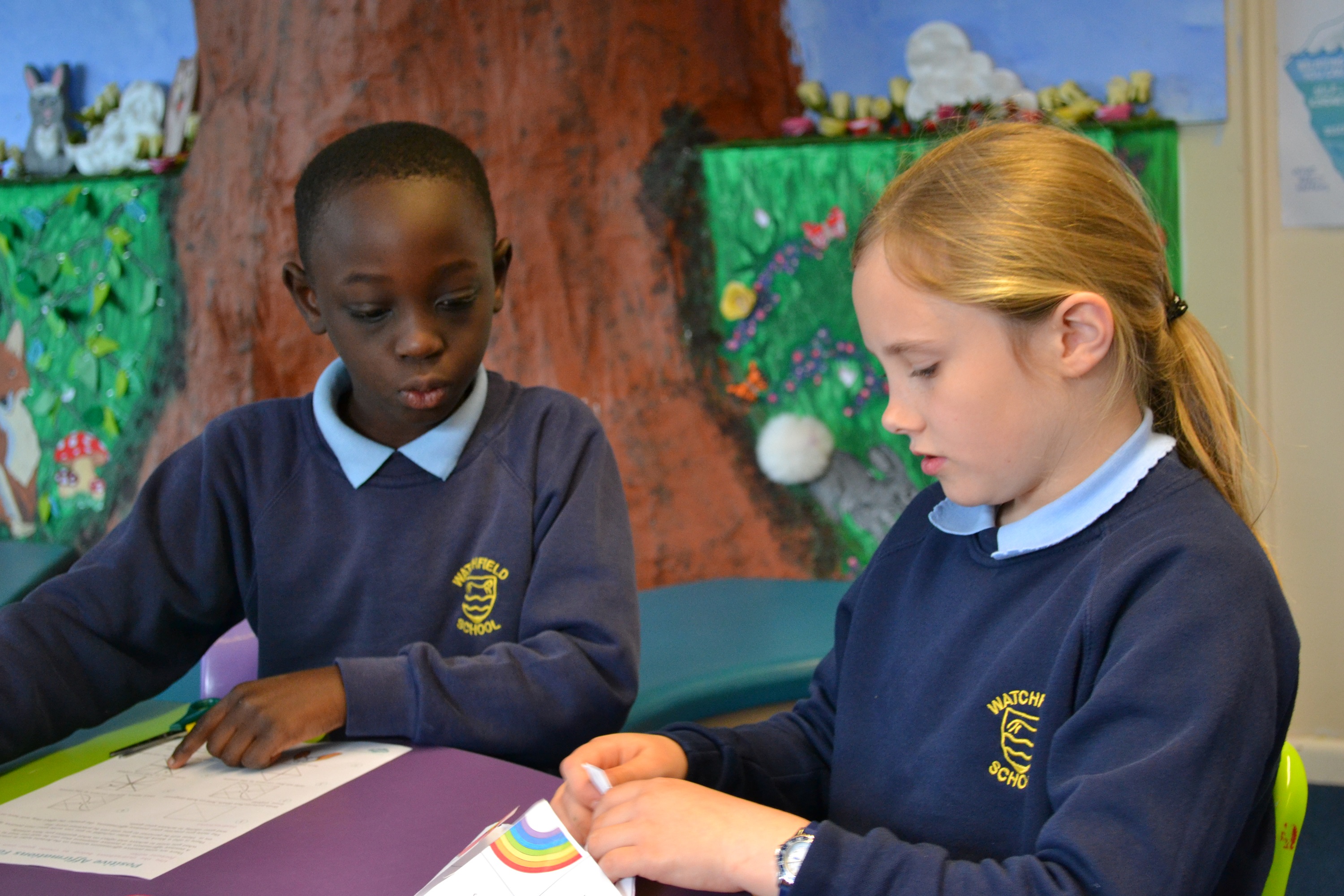 Watchfield Primary School, Watchfield, Wiltshire | Teaching Jobs ...