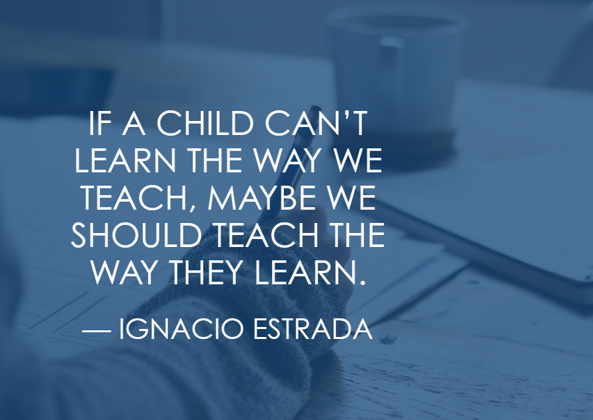 Launch 2 Learning, Bremhill Grove Farm, East Tytherton , Chippenham ...