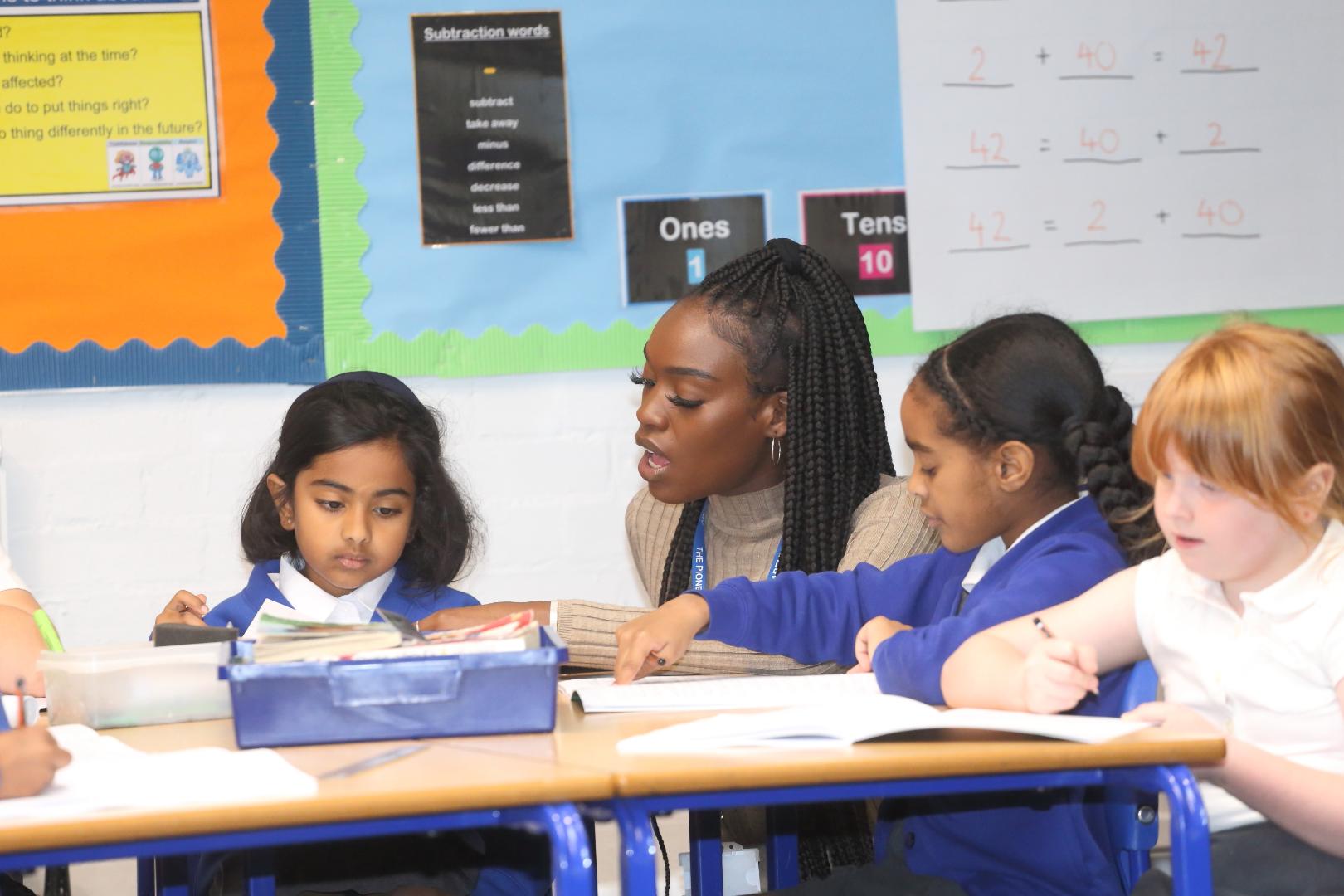 Woodcote Primary School, Coulsdon, Surrey | Teaching Jobs & Education ...